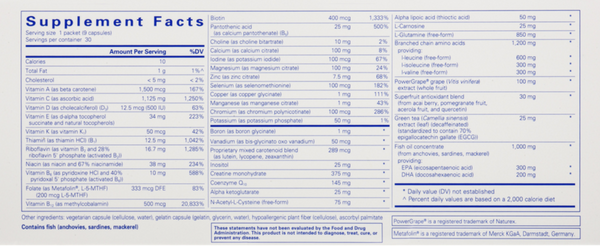 Supplements for Altitude Sickness | Natural Athlete's Clinic - The ...