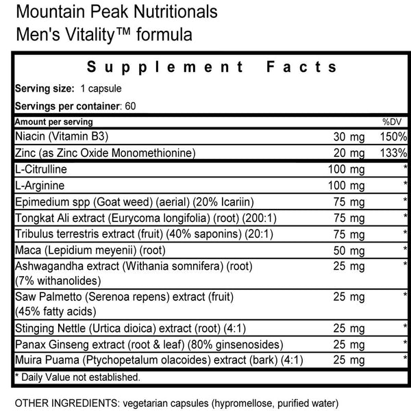 Men's Vitality Supplement | Andropause Natural Treatment - The Natural ...