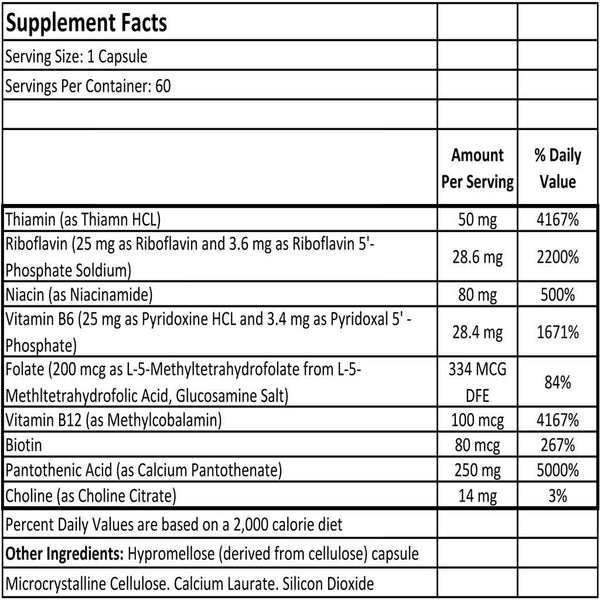 Thorne Stress B-Complex | B-Complex Vitamin Supplement - The Natural ...