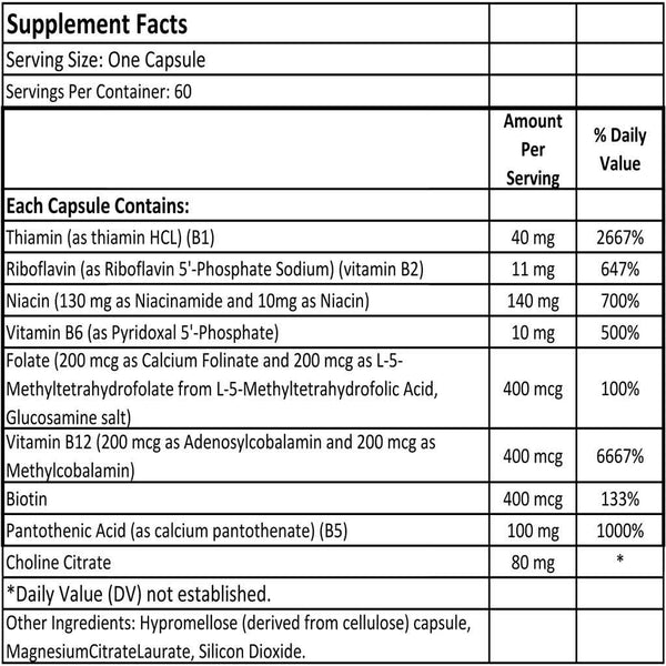 Thorne Basic B Complex | Natural Vitamin B Supplement - The Natural ...
