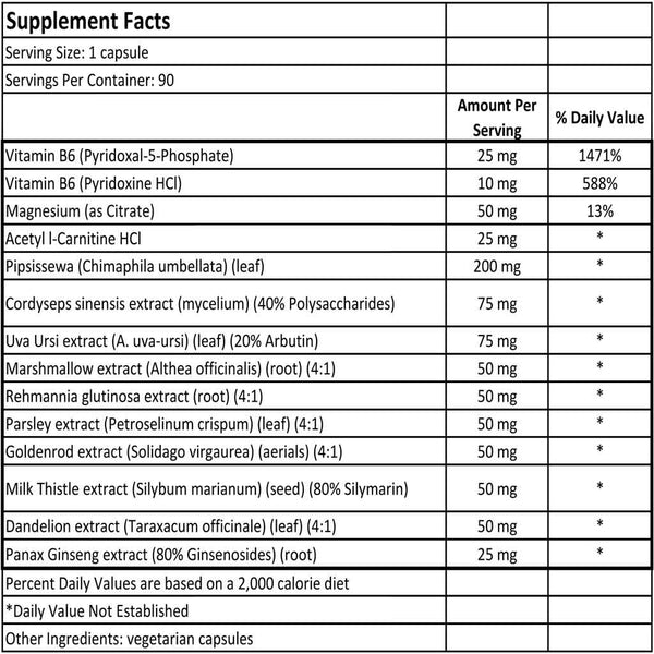 Kidney Formula - Health Supplement | Kidney Support Supplement - The ...