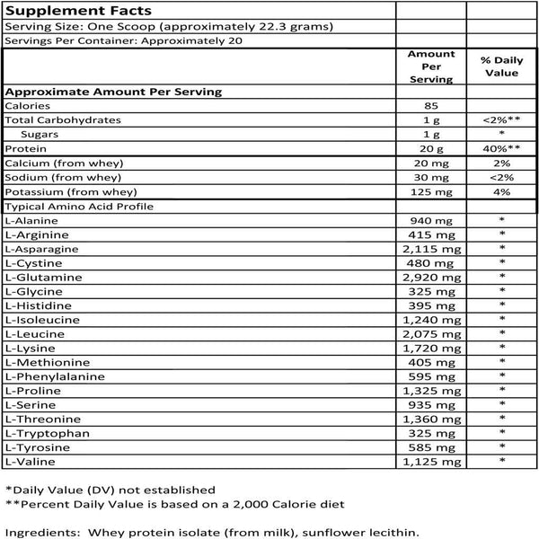Klean Athlete Isolate | Unflavored Whey Protein Isolate - The Natural ...