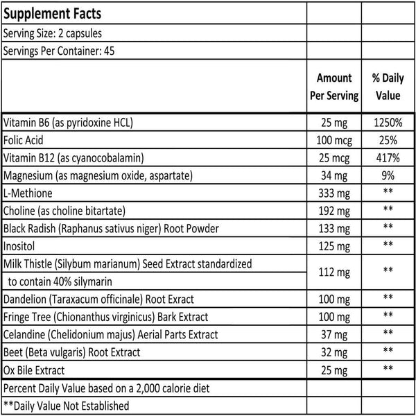 Lipotropic Complex - Liver Detoxification Supplement - The Natural ...