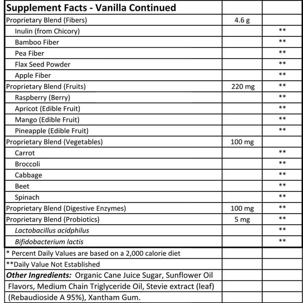 Thorne MediPro Vegan | Vegan All In One Protein Powder - The Natural ...