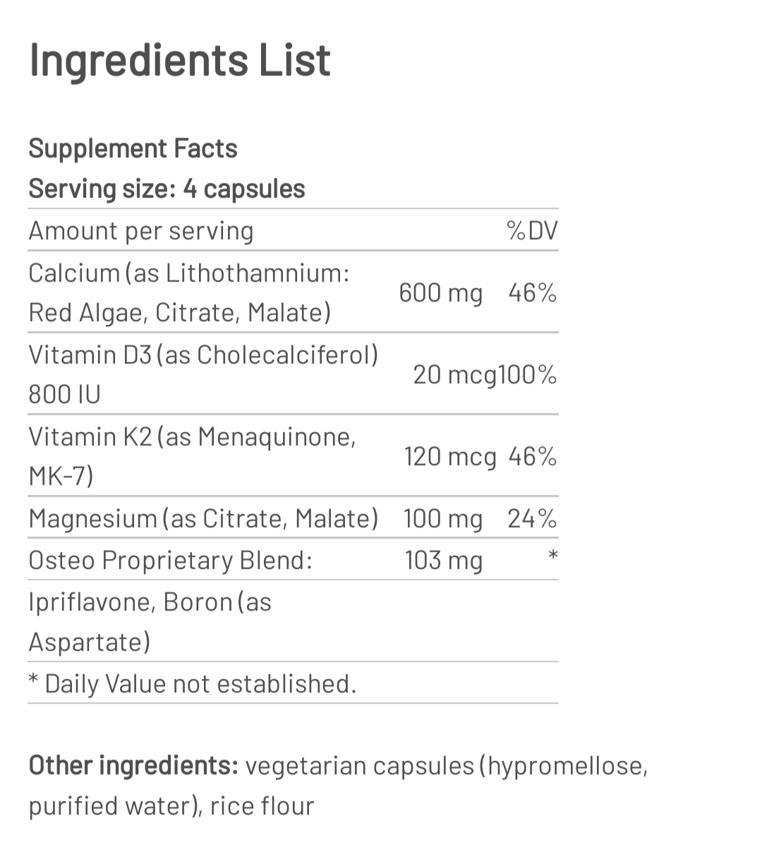Stress Fracture Supplements | Treatments for Stress Fractures - The ...